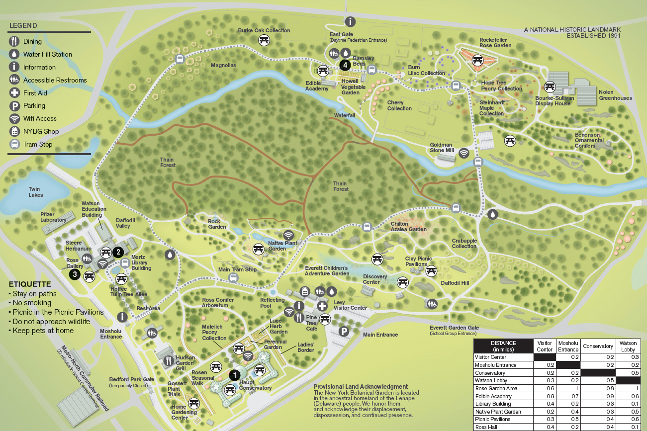 Artist-Designed Tables | New York Botanical Garden